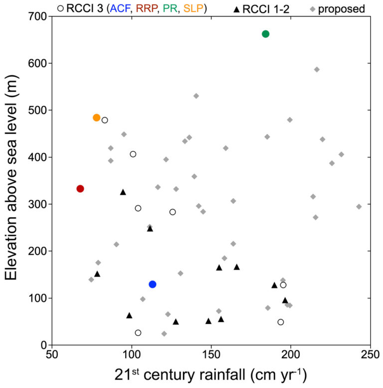 Discovering the Climate Change Resilience of Coast Redwood Forests ...